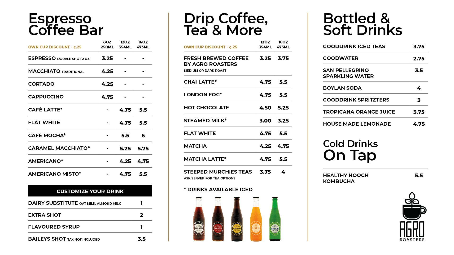 Latimer Village Menu – Blacksmith Bakery