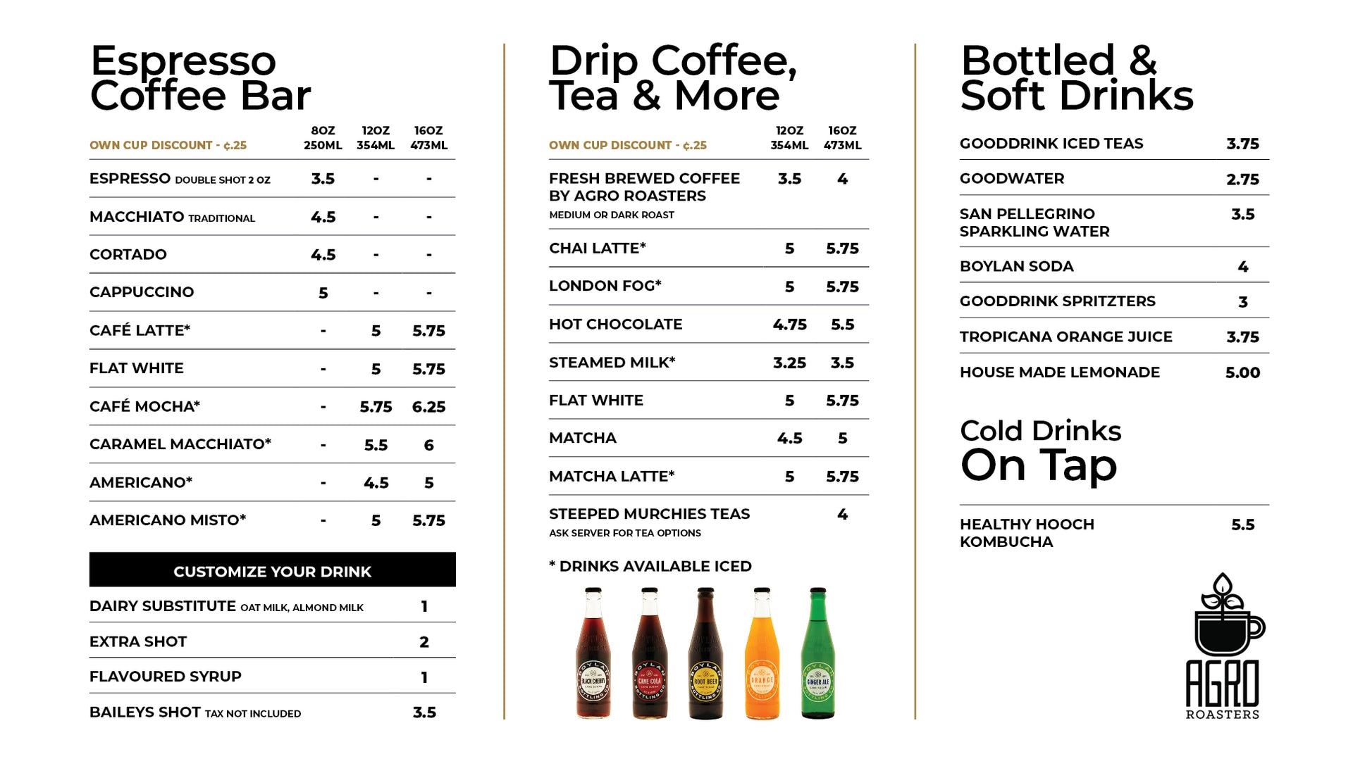 Fort Langley Menu – Blacksmith Bakery