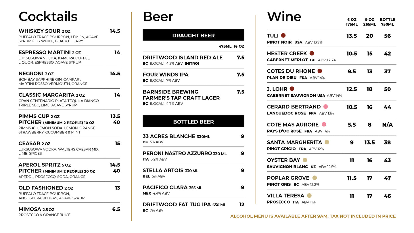 Latimer Village Menu – Blacksmith Bakery