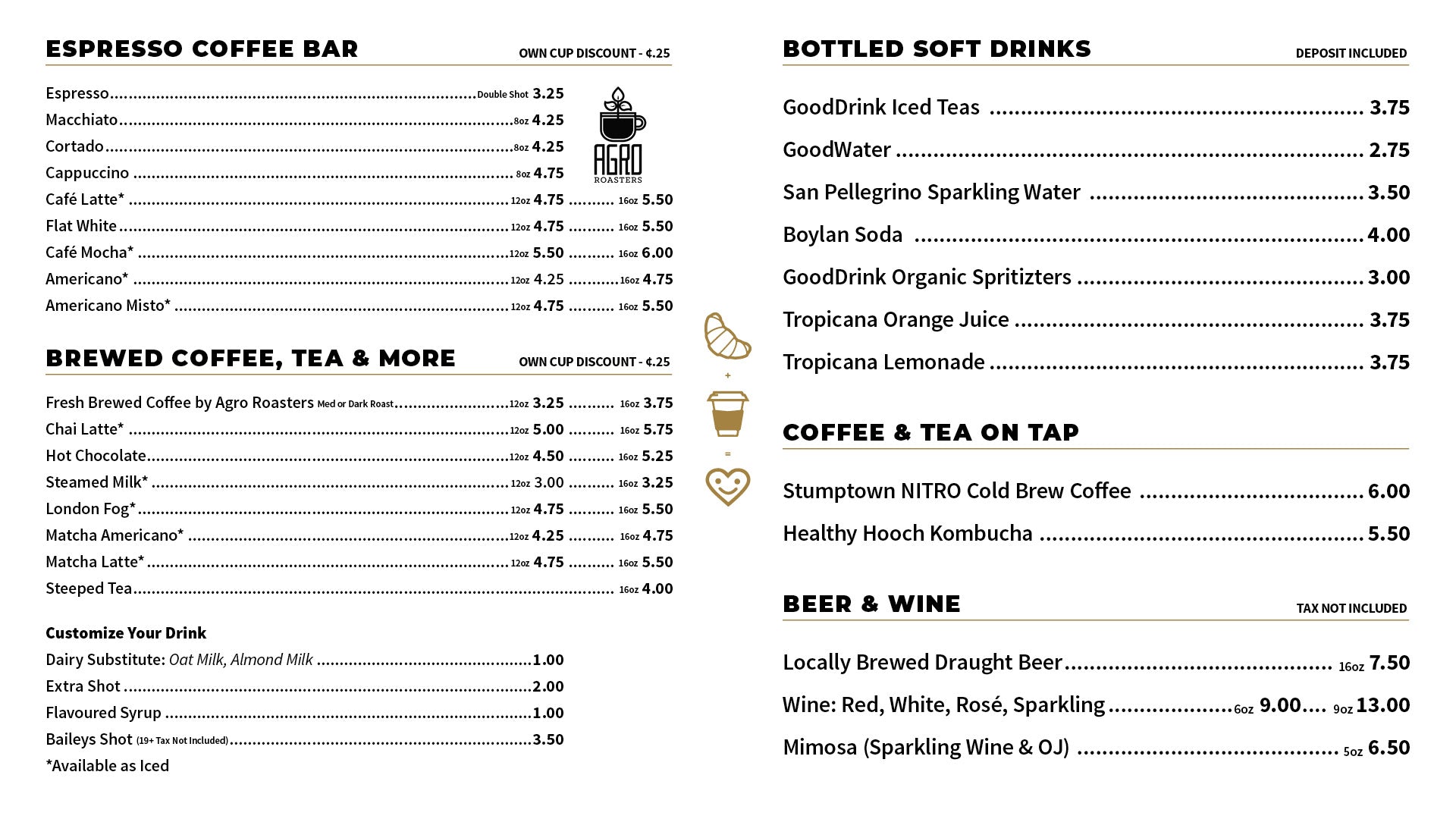 Latimer Village Menu – Blacksmith Bakery