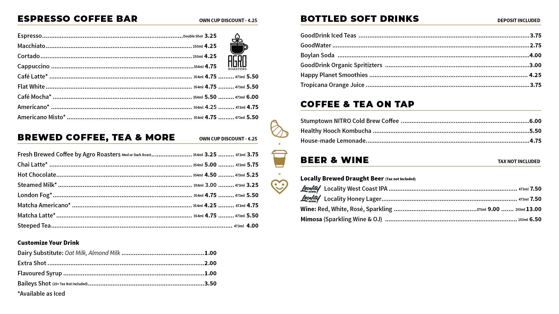 Latimer Village Menu – Blacksmith Bakery